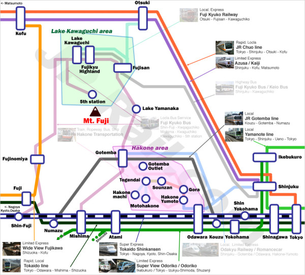 Fuji Hakone access guide by train and bus from both Tokyo and Osaka ...